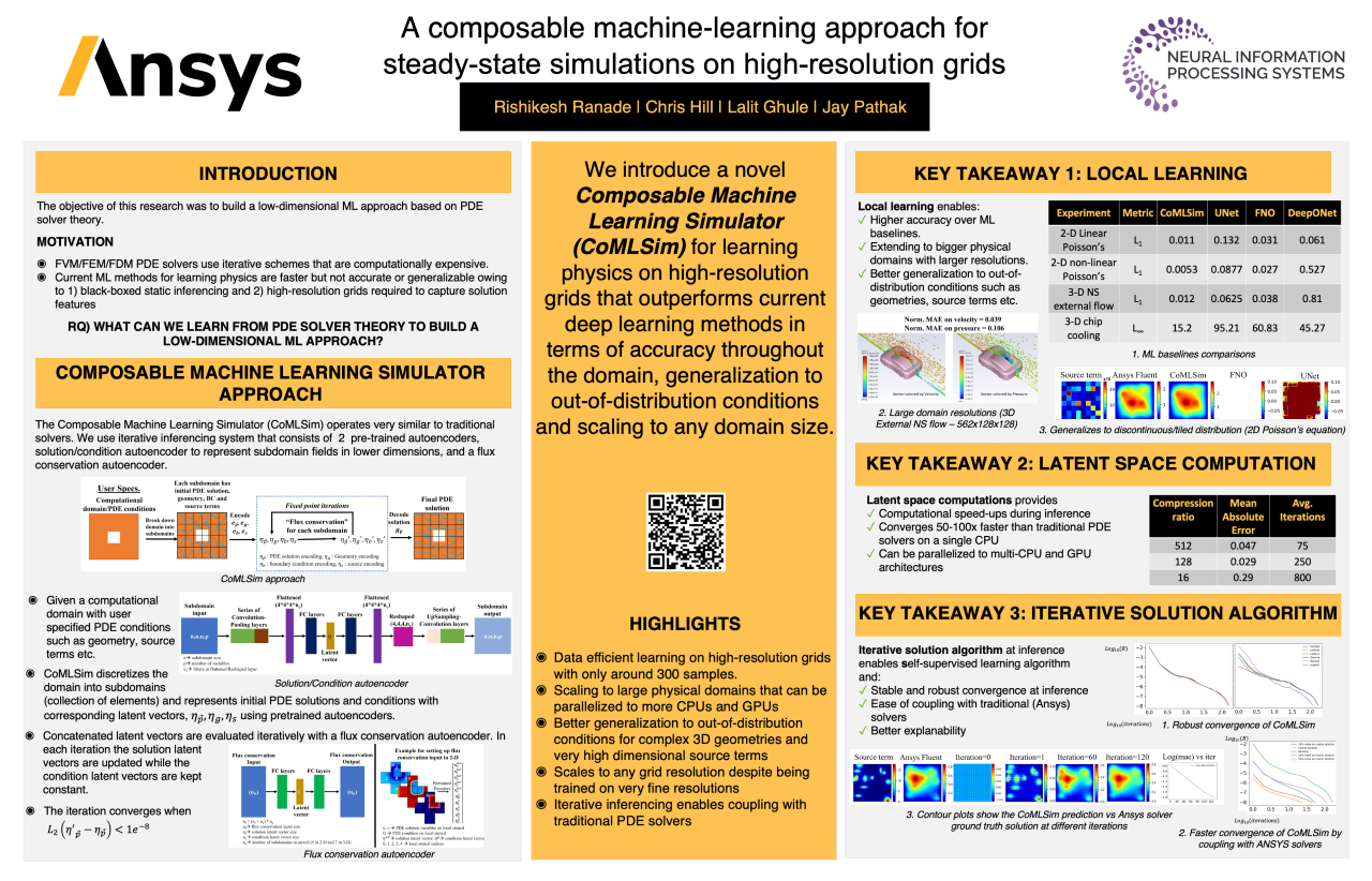 NeurIPS Poster A composable machine-learning approach for steady-state ...